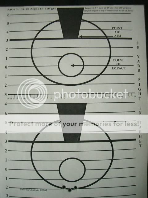 Zeroing my EOTech at 75 yards | AR15 Forums
