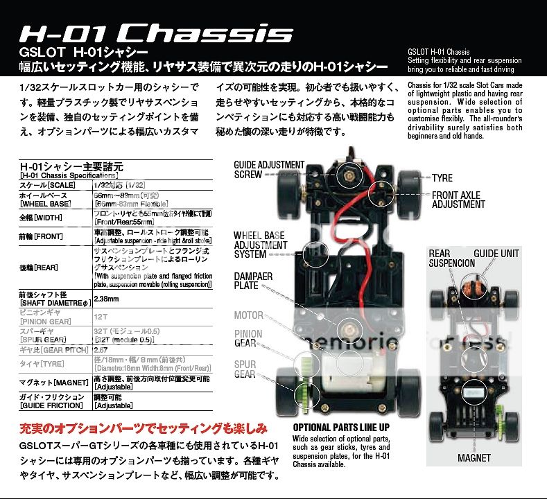 Gslot chassis with a bit of English | SlotForum
